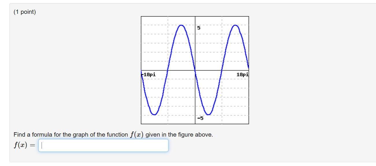Solved (1 point) 5 V 18pi 18pil -5 Find a formula for the | Chegg.com