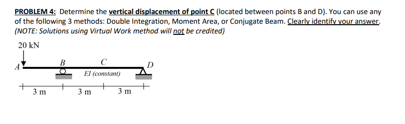 Solved PROBLEM 4: Determine the vertical displacement of | Chegg.com