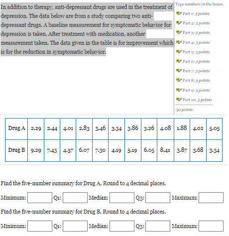 Solved Find the five-number summary for Drug A. Round to 4 | Chegg.com
