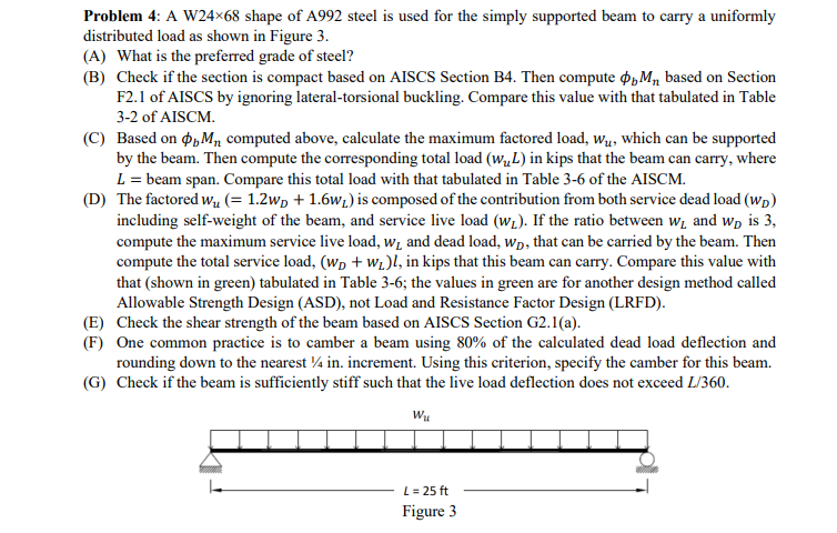 Solved Problem 4: A W24 ×68 shape of A992 steel is used for | Chegg.com