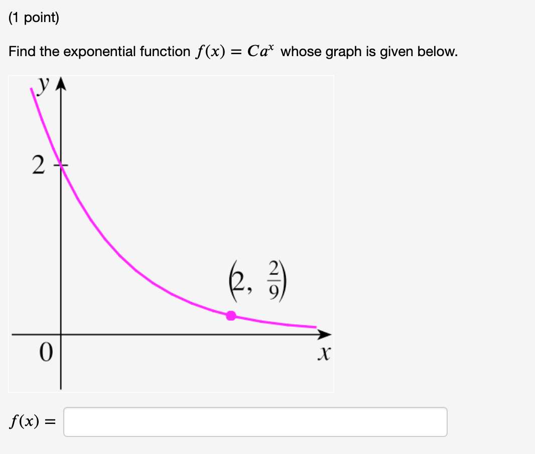 Solved (1 point) Find the exponential function f(x) = Cat | Chegg.com