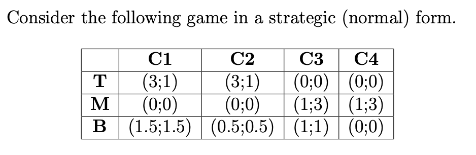 Solved Find all the PSNE. Find all MSNE where Player 1 does | Chegg.com
