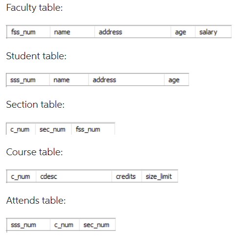 Solved Write a sql query to list pairs of FACULTY names | Chegg.com