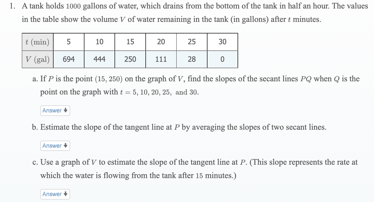 Solved A tank holds 1000 gallons of water, which drains from | Chegg.com