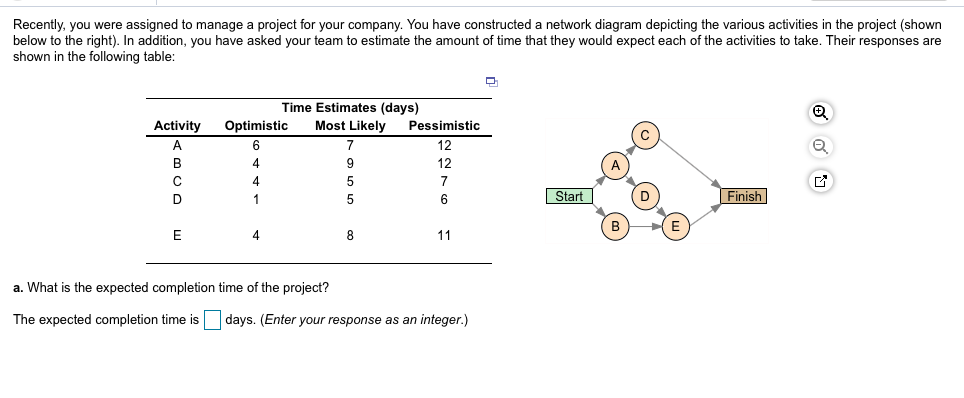Solved a. What is the expected competition time of the | Chegg.com