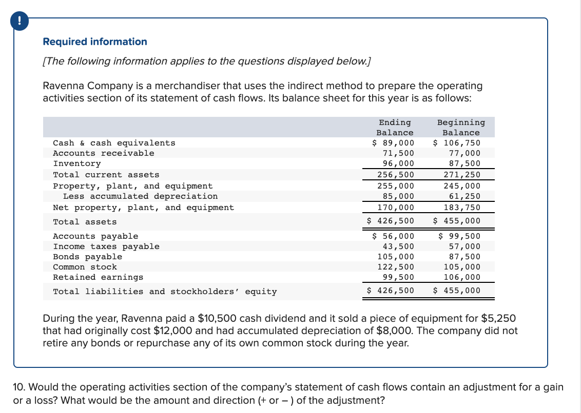 Solved 10. Would the operating activities section of the | Chegg.com