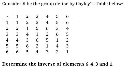 Solved Consider R be the group define by Cayley's Table | Chegg.com