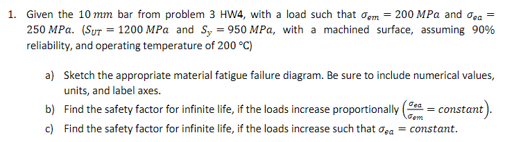Solved Given the 10 mm bar from problem 3HW, with a load | Chegg.com