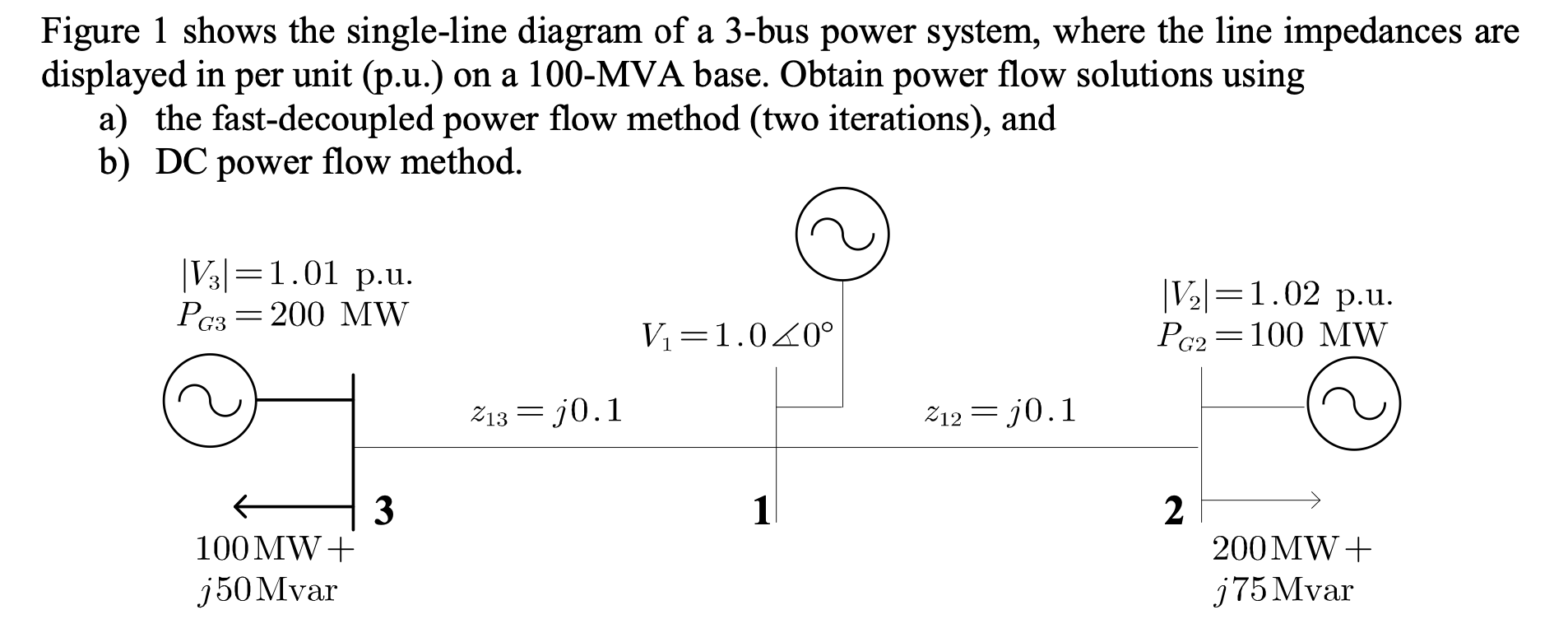 Solved Figure 1 shows the single-line diagram of a 3-bus | Chegg.com