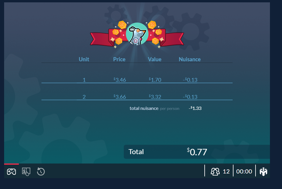 Solved Overview This simulation checkpoint assignment | Chegg.com