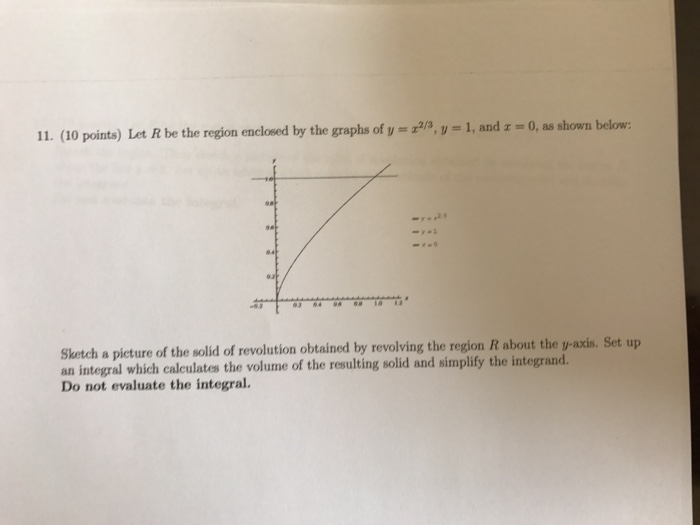 Solved Let R be the region enclosed by the graphs of y = | Chegg.com