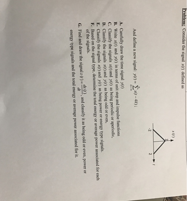 Solved Consider the signal x(t) defined as And define a new | Chegg.com