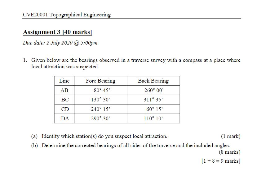Solved CVE20001 Topographical Engineering Assignment 3 [40 | Chegg.com