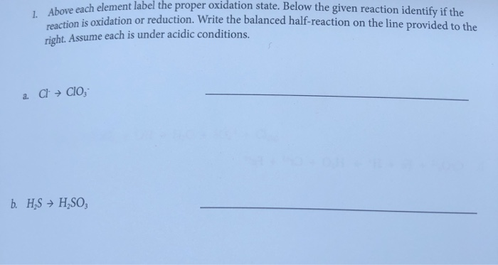 Solved Above each element label the proper oxidation state. | Chegg.com