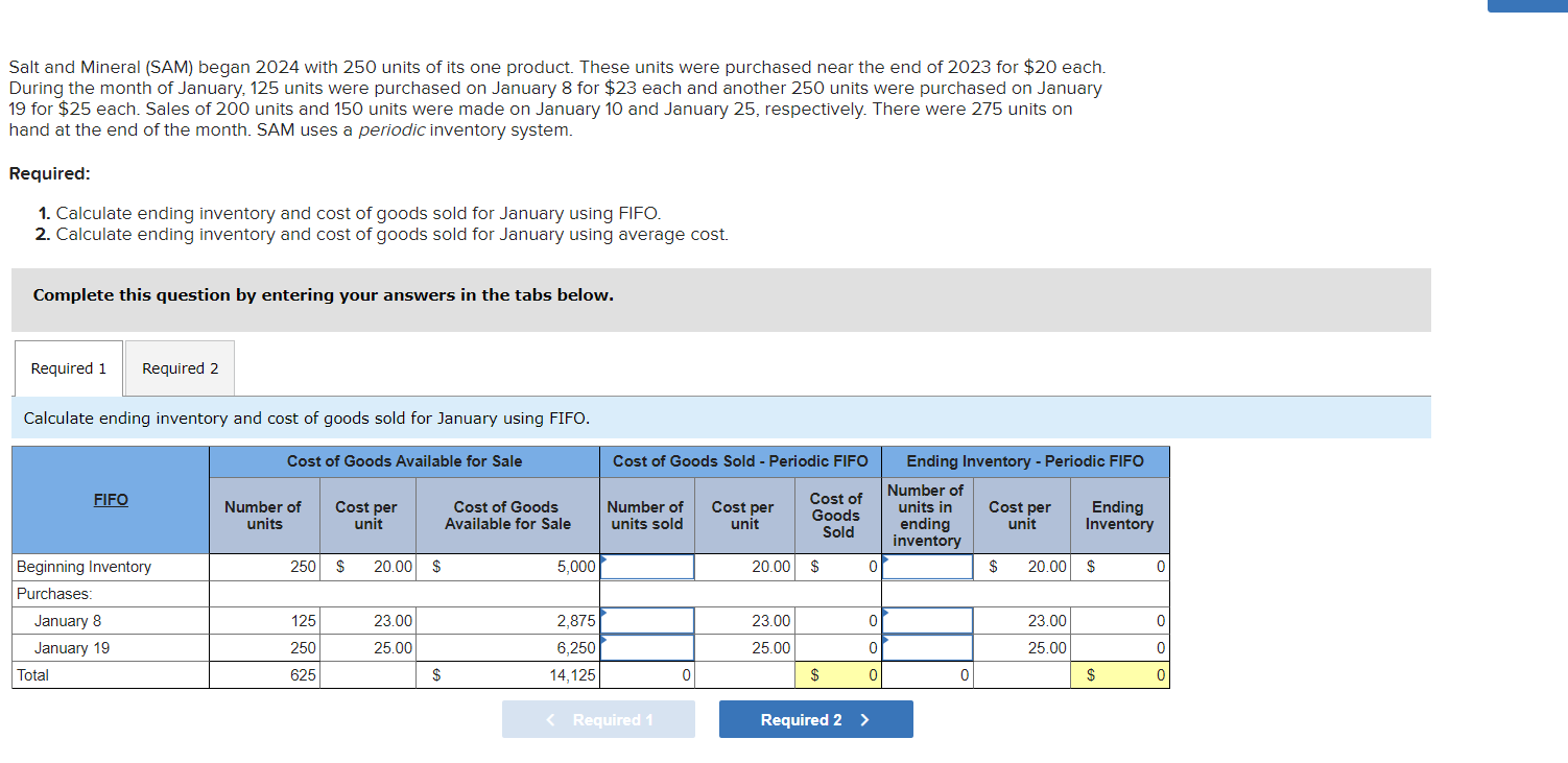Solved Salt and Mineral (SAM) began 2024 with 250 units of | Chegg.com
