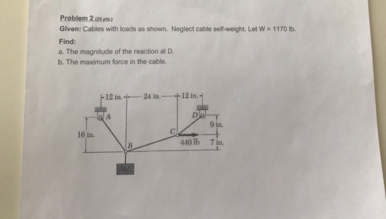 Solved Given: cables with loads as shown. Neglect cable self | Chegg.com