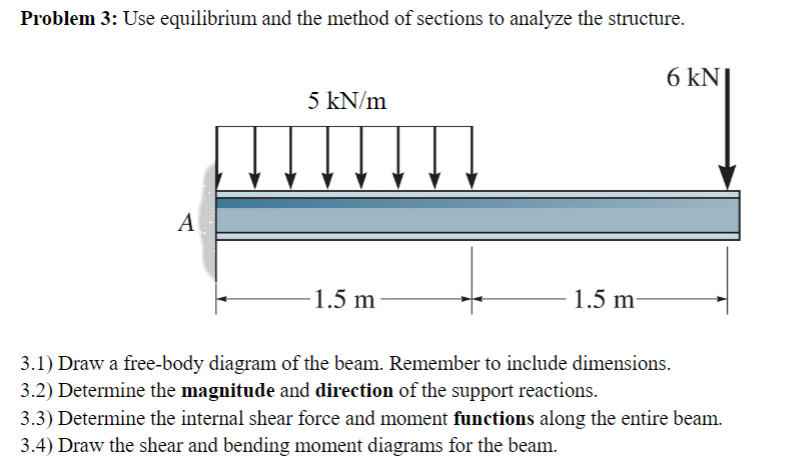 Solved Problem 3: Use equilibrium and the method of sections | Chegg.com