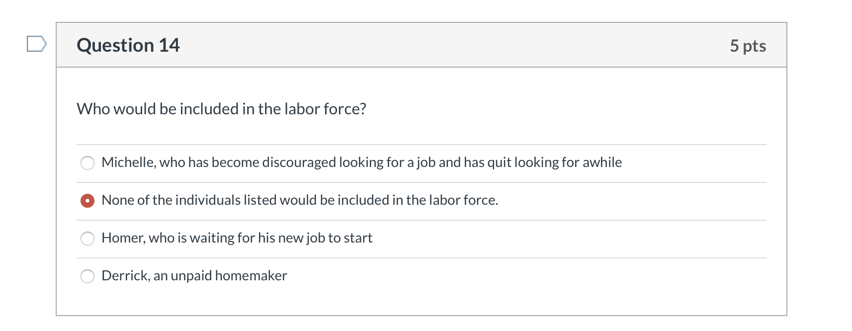 Solved Question 14 5 pts Who would be included in the labor | Chegg.com