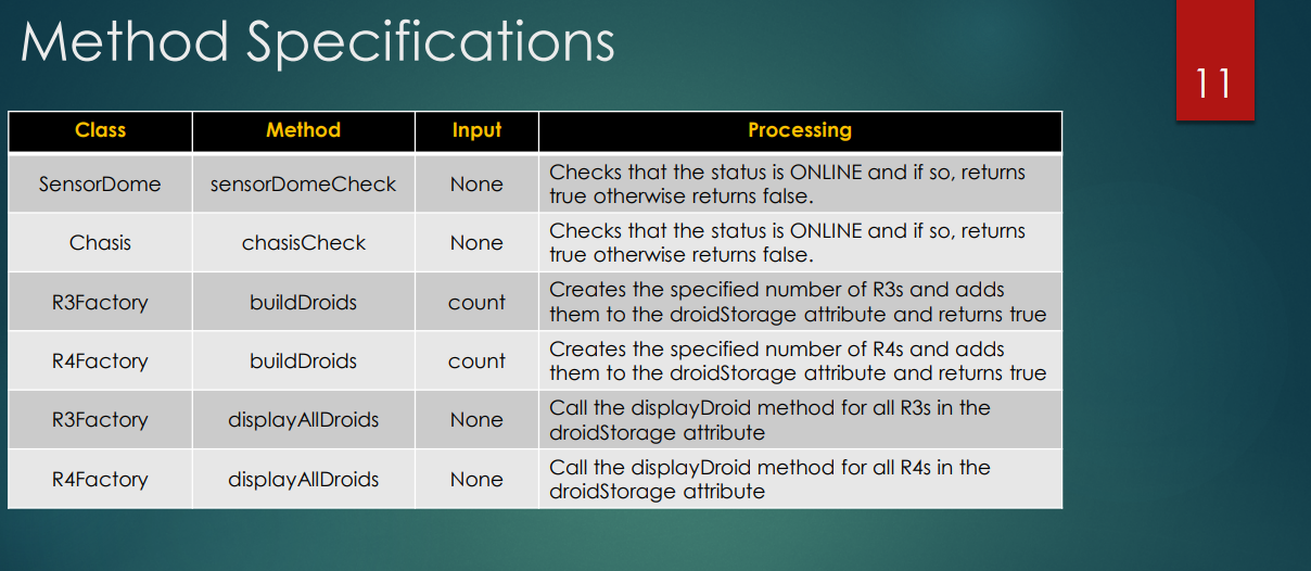 Solved GeneralM sre V locklear.ARMS > JA Arm.java > | Chegg.com