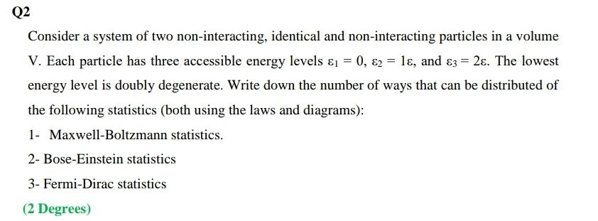 Consider a system of two non-interacting, identical | Chegg.com