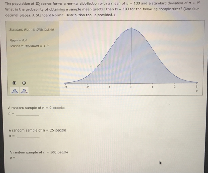 Solved The Population Of Iq Scores Forms A Normal