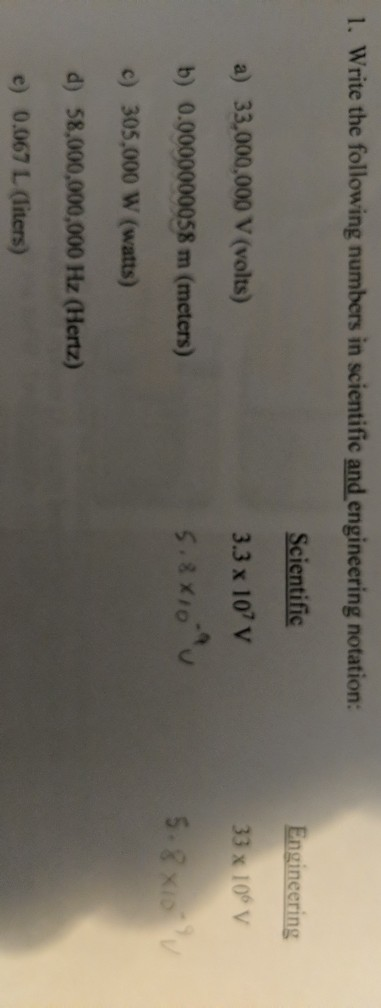 Solved 1. Write the following numbers in scientific and | Chegg.com