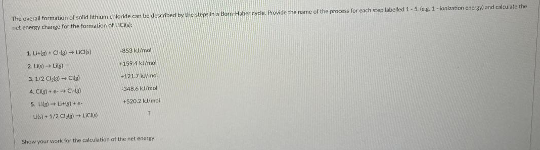 Solved The overall formation of solid lithium chloride can | Chegg.com