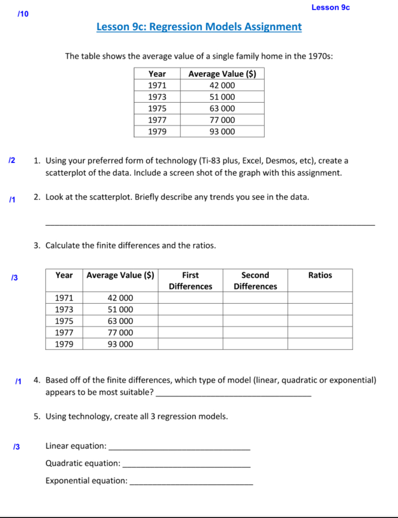 Solved Lesson 9c: Regression Models Assignment The table | Chegg.com