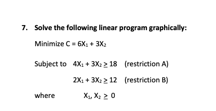 Solved 7. Solve the following linear program graphically: | Chegg.com