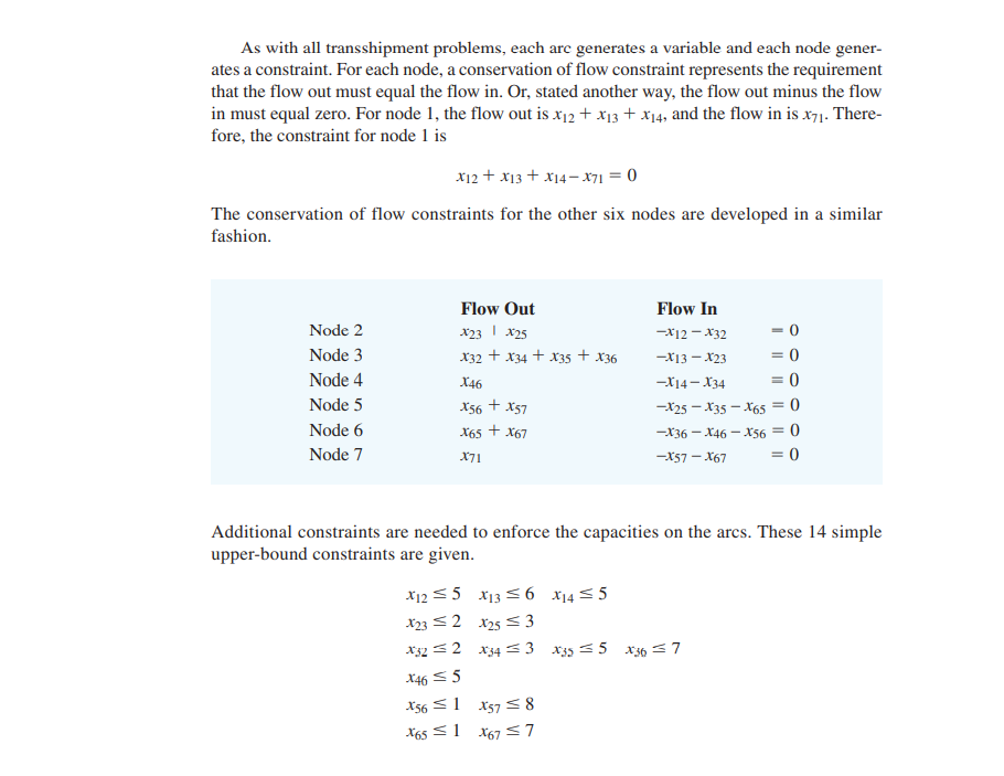Solved 6.4 MAXIMAL FLOW PROBLEM The objective in a maximal | Chegg.com