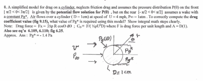 Solved 8. A simplified model for drag on a cylinder, | Chegg.com