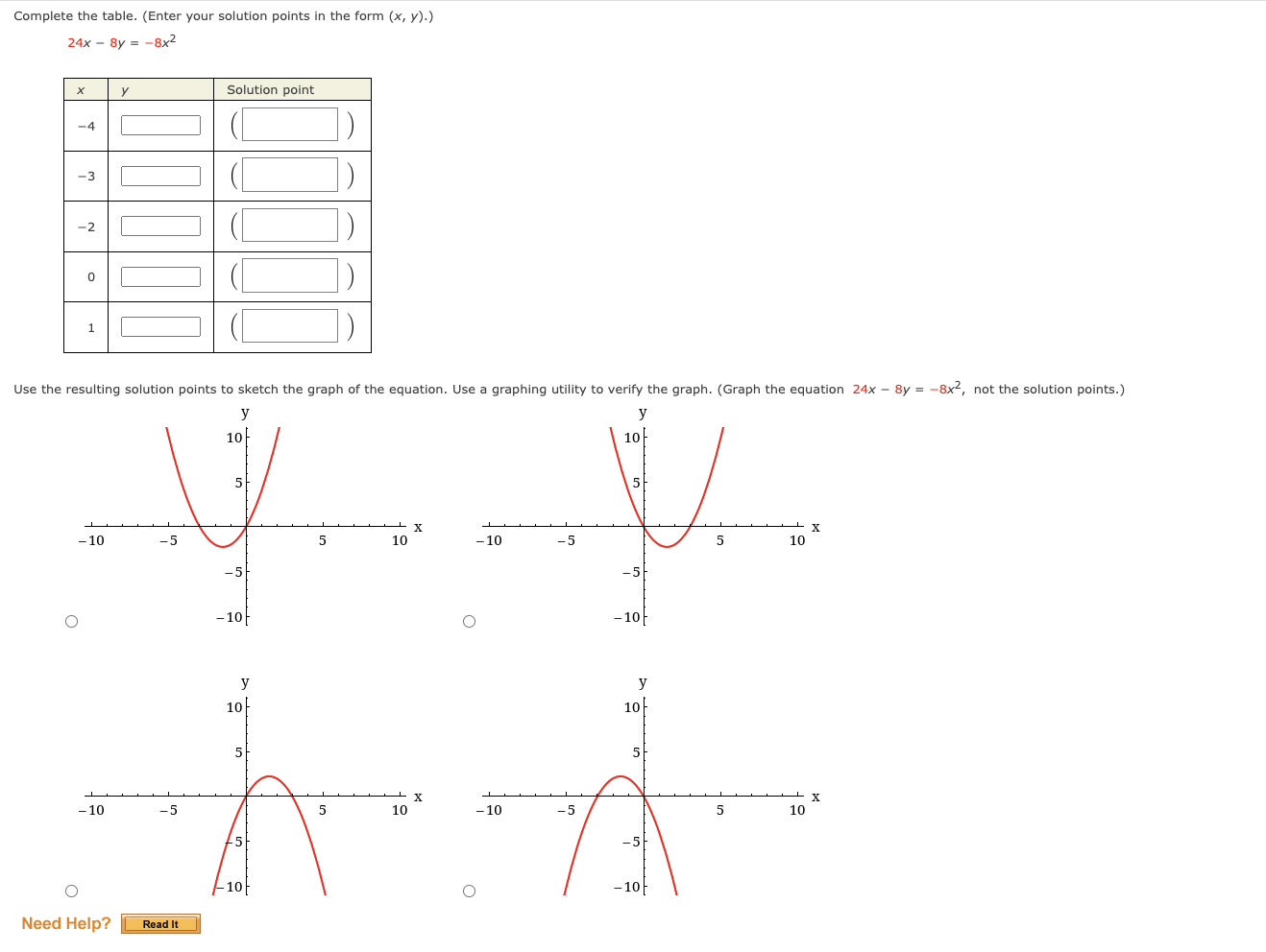 Solved Complete the table. (Enter your solution points in | Chegg.com