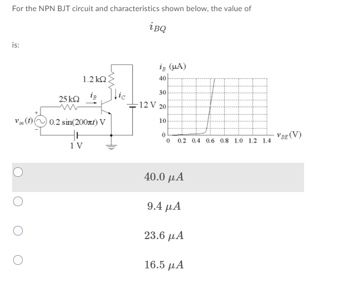 Solved For the NPN BJT circuit and characteristics shown | Chegg.com