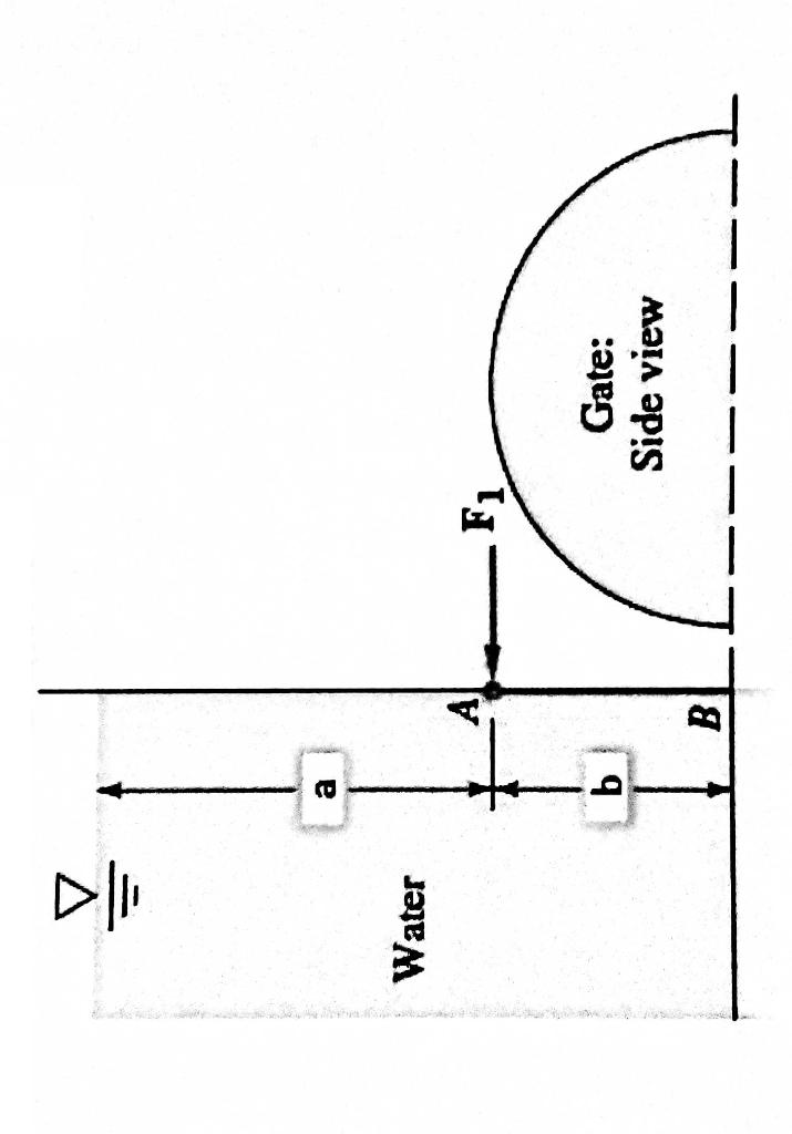 Solved Gate AB in the given image is semicircular, hinged at | Chegg.com