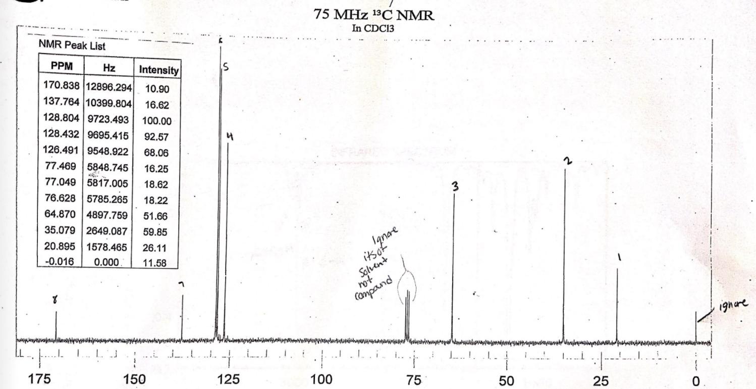 Solved Given the molecular formula of C10H12O2, IR, proton | Chegg.com