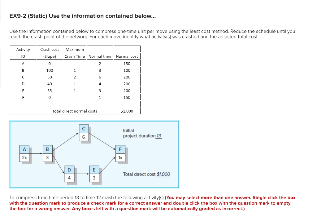 Solved EX9-2 (Static) Use the information contained below... | Chegg.com