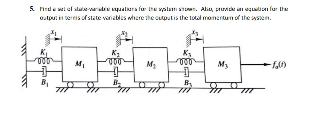 Solved 5. Find a set of state-variable equations for the | Chegg.com