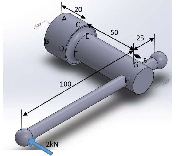 Solved The fixed 30mm diameter shaft of a vice is connected | Chegg.com