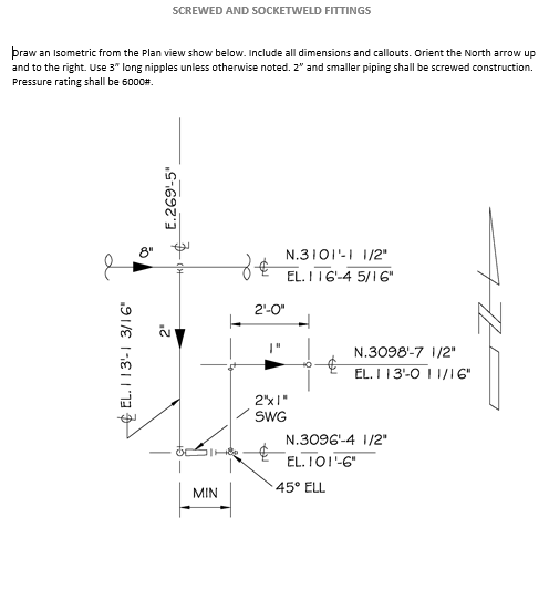 Solved SCREWED AND SOCKETWELD FITTINGS þraw an Isometric | Chegg.com