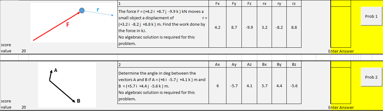 Solved 1 FX Fy Fz rx ry rz r= Prob 1 F The force F = (+4.2 i | Chegg.com