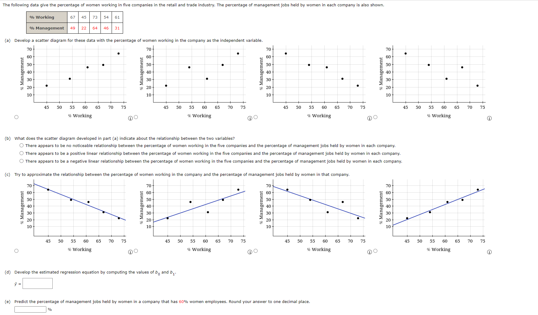 Solved I would greatly appreciate a solution and explanation | Chegg.com