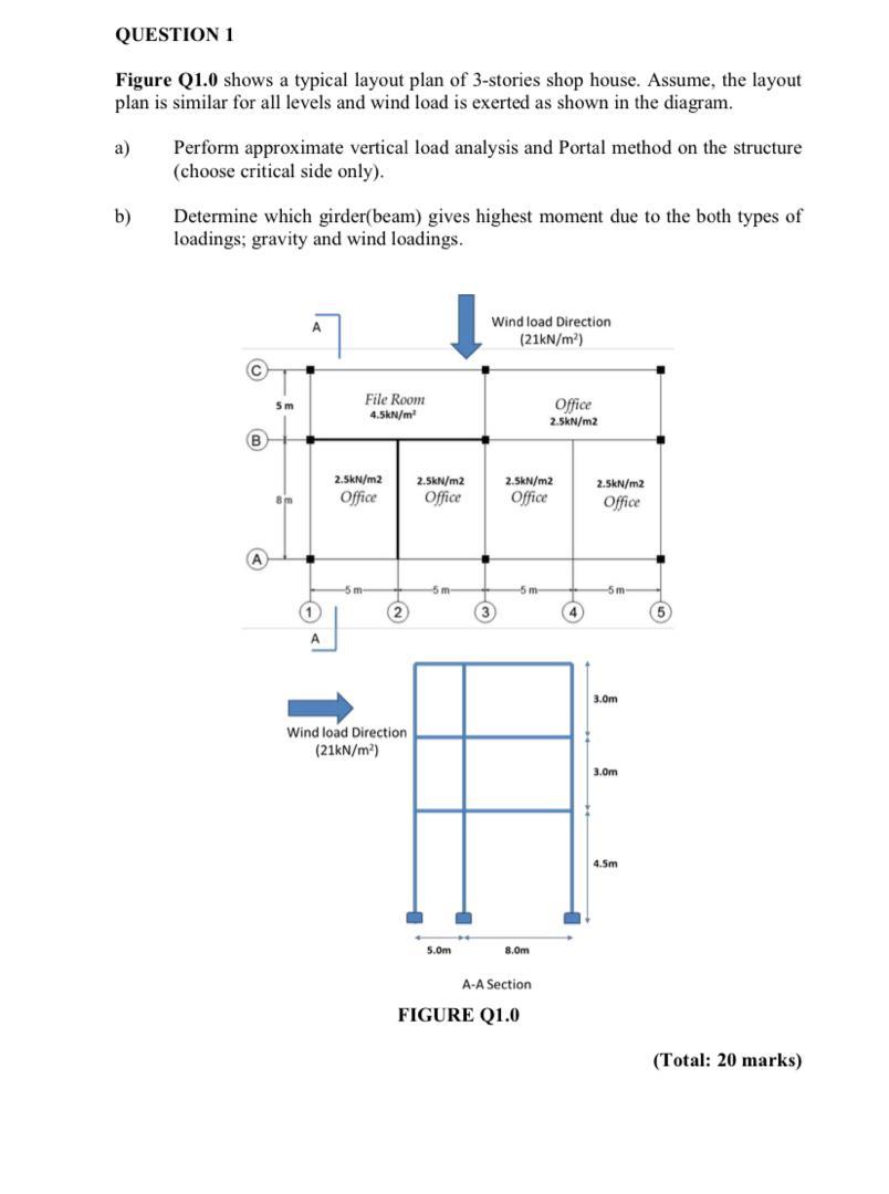 QUESTION 1 Figure Q1.0 shows a typical layout plan of | Chegg.com