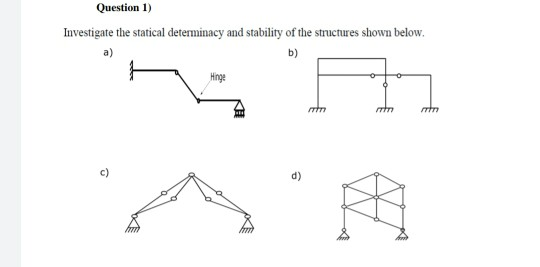 Solved Question 1) Investigate the statical determinacy and | Chegg.com