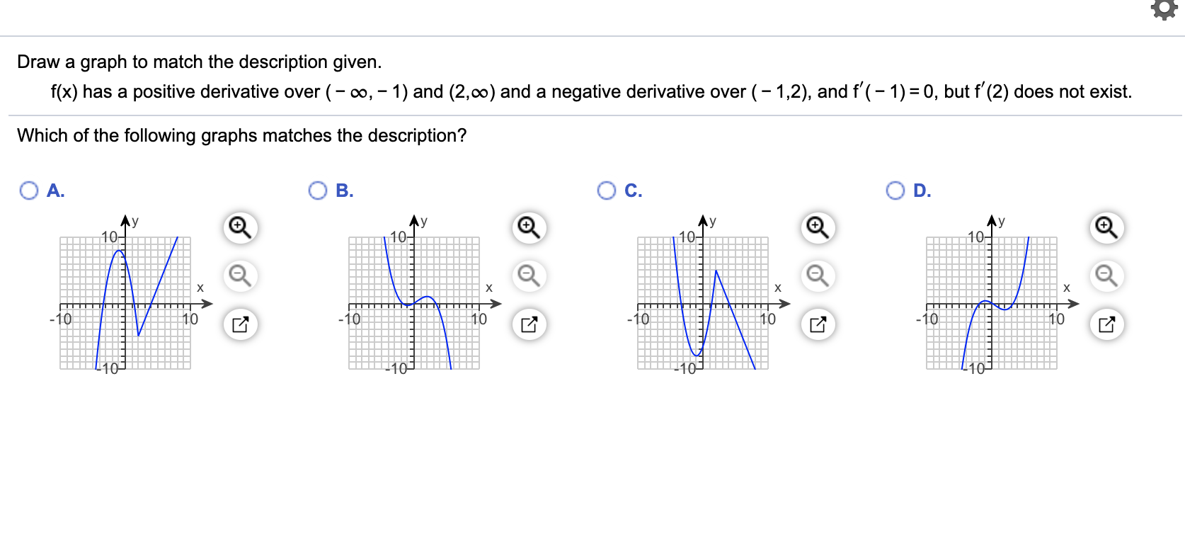 Solved Draw a graph to match the description given. f(x) has | Chegg.com