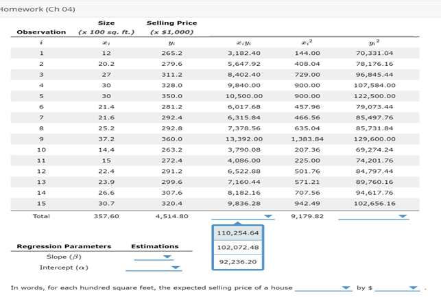 Solved The county assessor is studying housing demand and is | Chegg.com