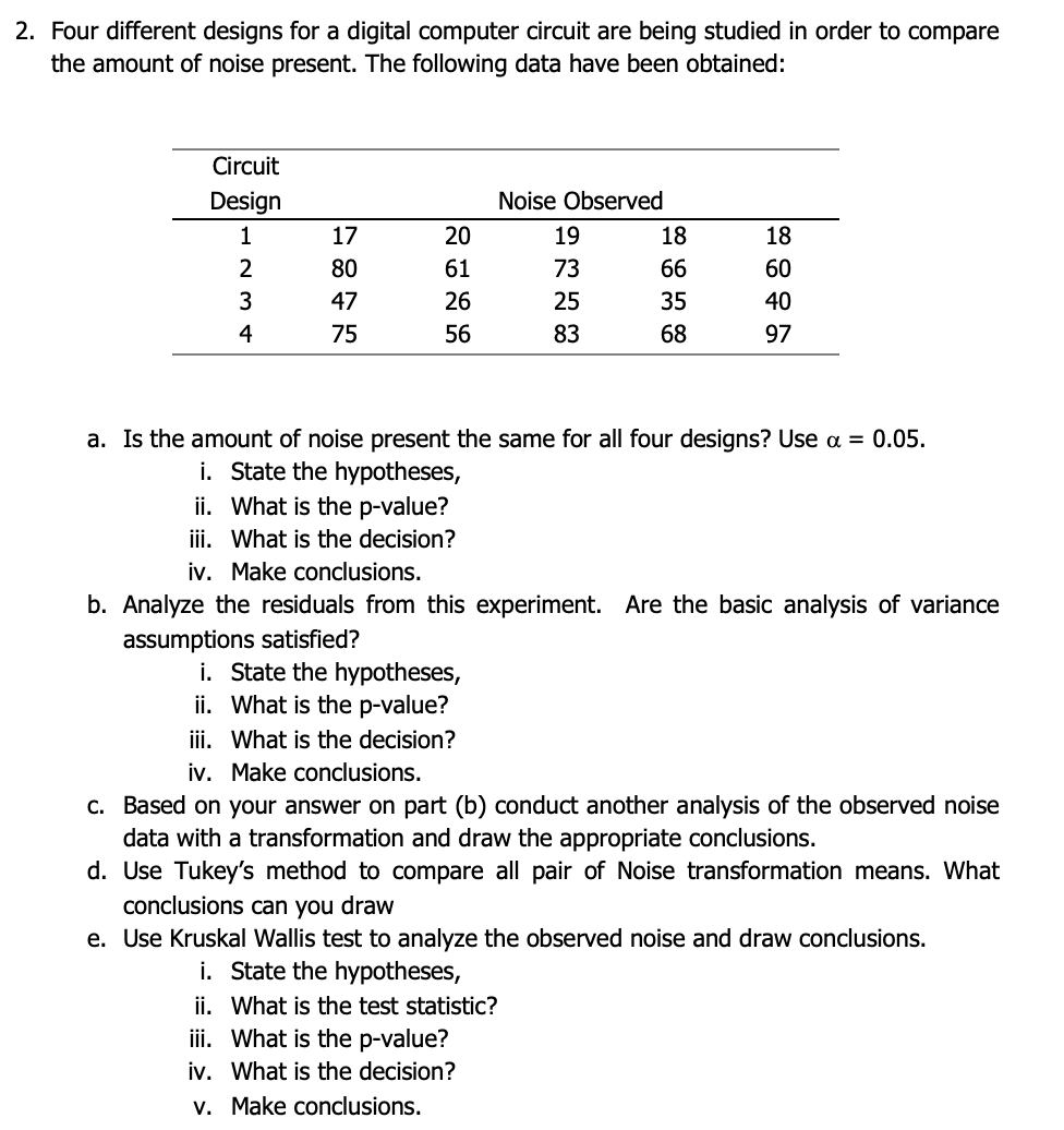 Solved Four different designs for a digital computer circuit | Chegg.com