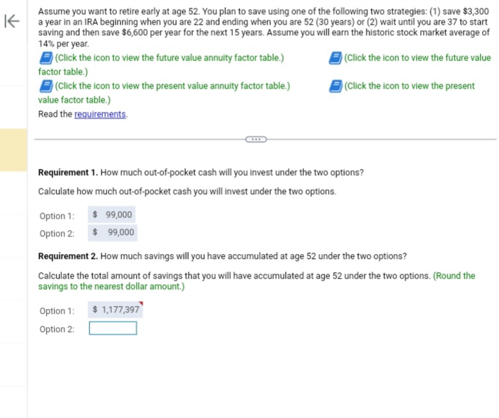 Solved Requirements 1. How much out-of-pocket cash will you | Chegg.com