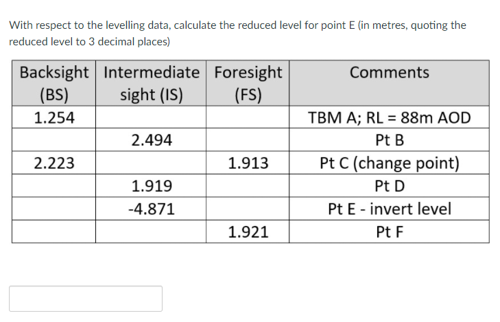 Solved With respect to the levelling data, calculate the | Chegg.com