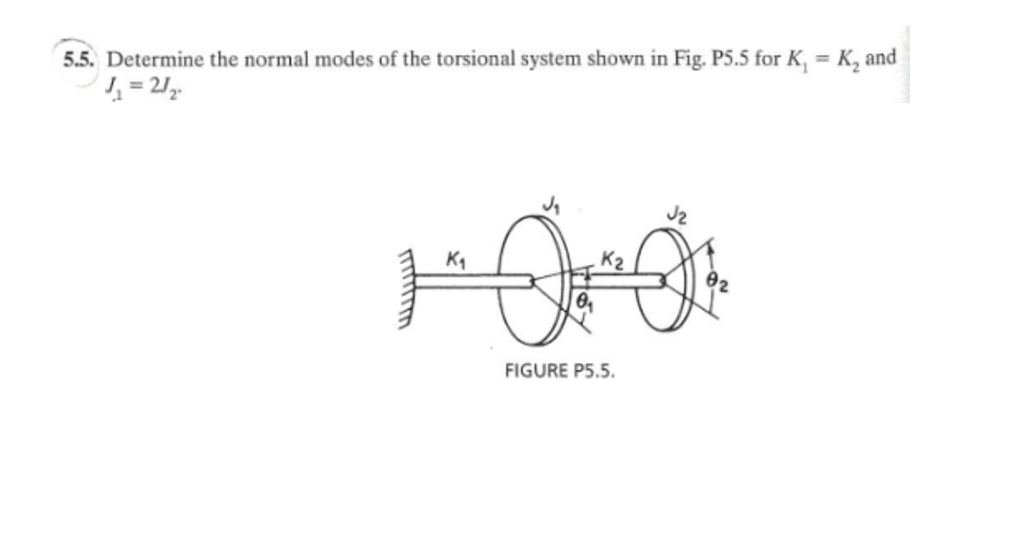 Solved 55. Determine the normal modes of the torsional | Chegg.com