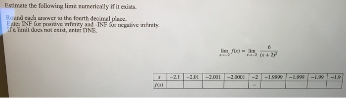 Solved Estimate the following limit numerically if it | Chegg.com